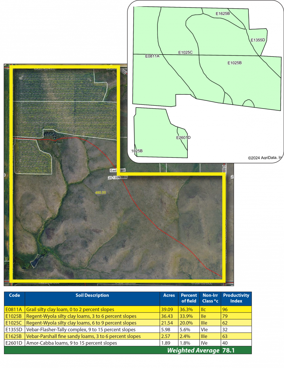 1,952.32 Acres - Grant & Sioux Counties, ND | Pifer's