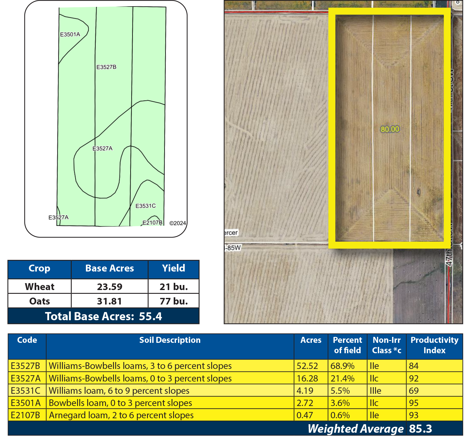 80 Acres - Mercer County, ND | Pifer's